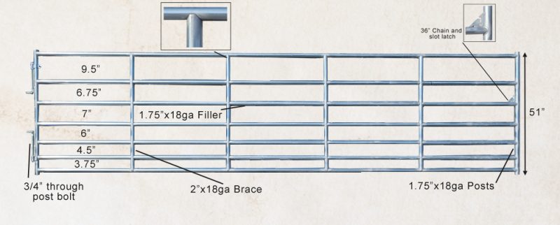 Galvanized Farm Gates | Livestock Gates | Midwest Rancher