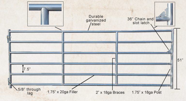 Galvanized Farm Gates | Livestock Gates | Midwest Rancher