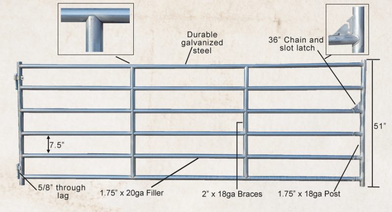 Galvanized Farm Gates | Livestock Gates | Midwest Rancher
