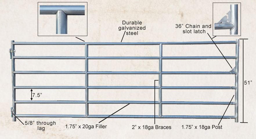 Galvanized Farm Gates | Livestock Gates | Midwest Rancher