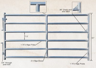 Galvanized Farm Gates | Livestock Gates | Midwest Rancher