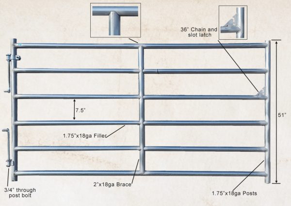 Galvanized Farm Gates | Livestock Gates | Midwest Rancher